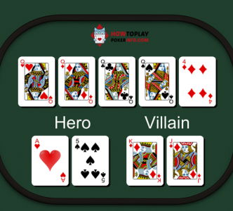 Poker Kicker Explained (With Examples That Win You Pots)